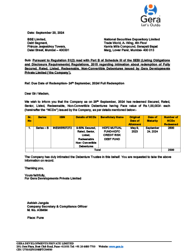 Financials: Gera Developments Private Limited